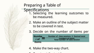 tableofspecifications-assessment in learning | PPTX