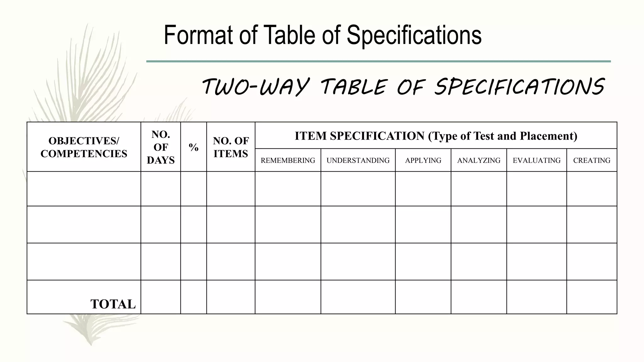 Table of specifications | PPTX