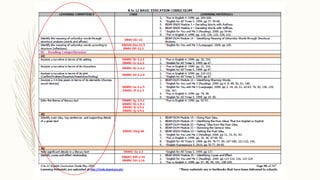 Table of specifications | PPTX