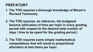 EAA - table of specifications (tos).pptx