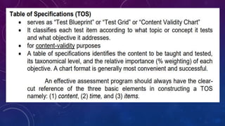 Table of Specification, Test questions and item.pptx