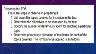Table of Specification, Test questions and item.pptx