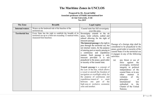 Table of the maritime zones in unclos by Dr.Zeyad Jaffal, Al Ain ...