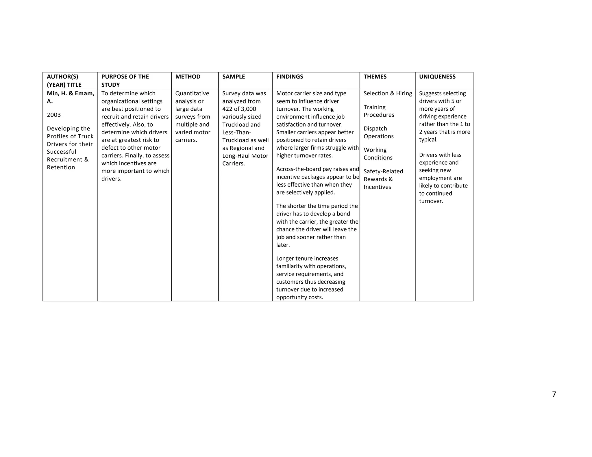 Table of Truck Driver Turnover Studies | PDF