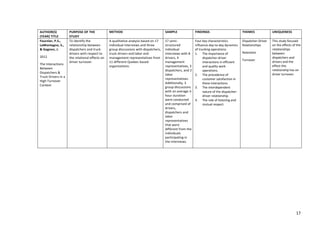Table of Truck Driver Turnover Studies | PDF
