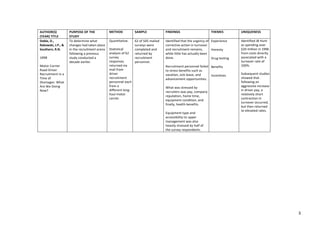 Table of Truck Driver Turnover Studies | PDF