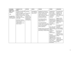 Table of Truck Driver Turnover Studies | PDF