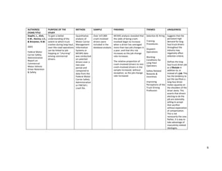 Table of Truck Driver Turnover Studies | PDF