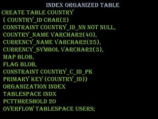 Table partitioning in Oracle Database | PPTX