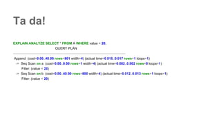 Table partitioning in PostgreSQL + Rails | PDF