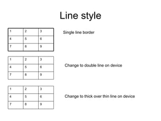 Table+properties | PPT