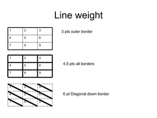 Table+properties | PPT