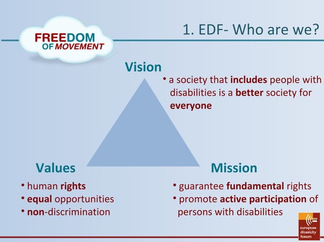 Table ronde edf presentation template | PPT