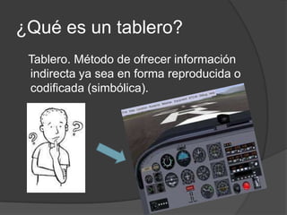 Tableros visuales ergonomicos | PPTX