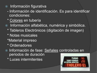 Tableros visuales ergonomicos | PPTX