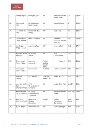 Tables-1-and-2.pdfParliamentary Constituencies | PDF