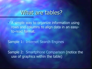 Tables | PPT