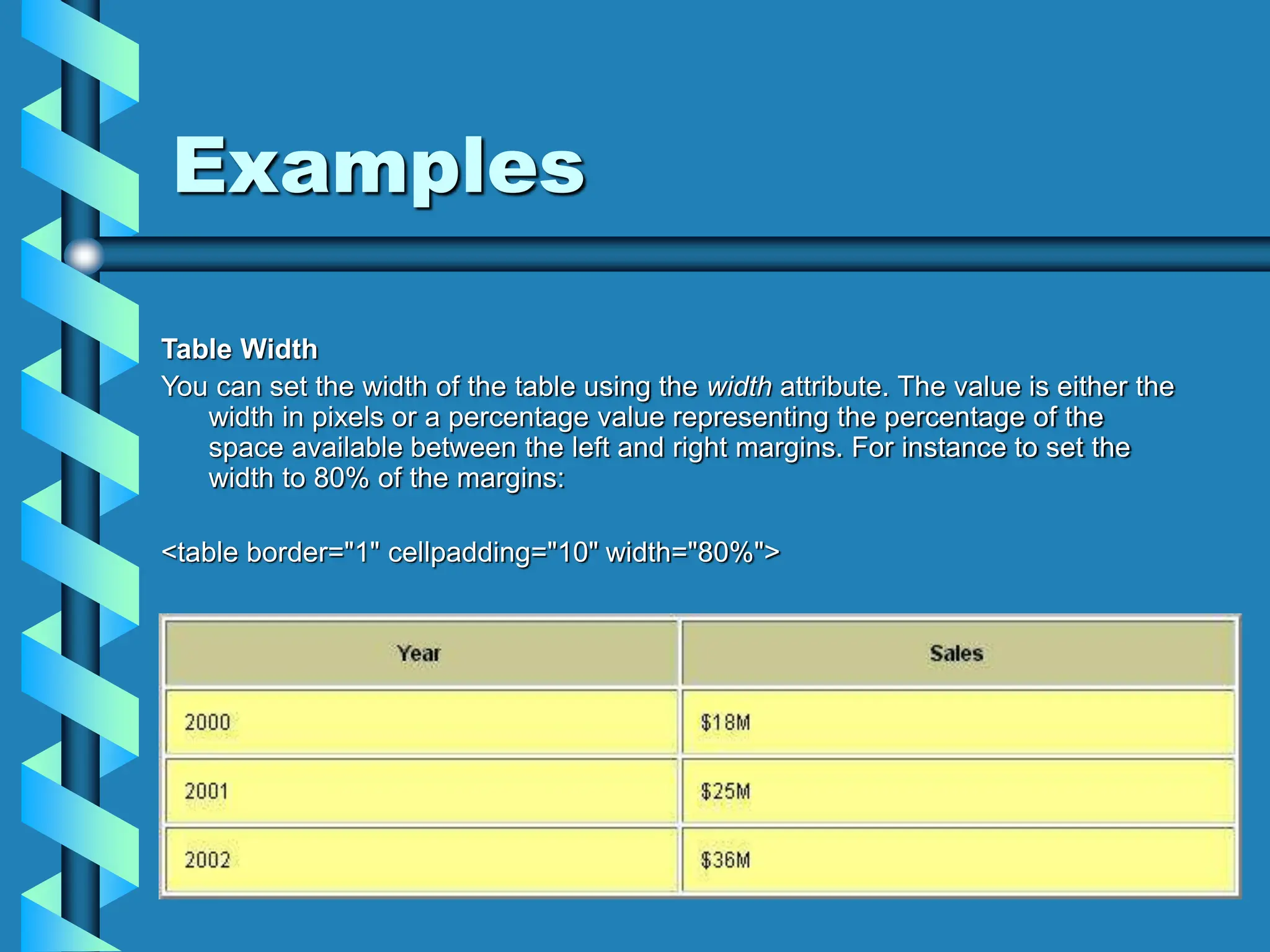 Tables of html sebagai bahan untuk membuat tabel.ppt
