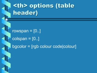 Tables of html sebagai bahan untuk membuat tabel.ppt