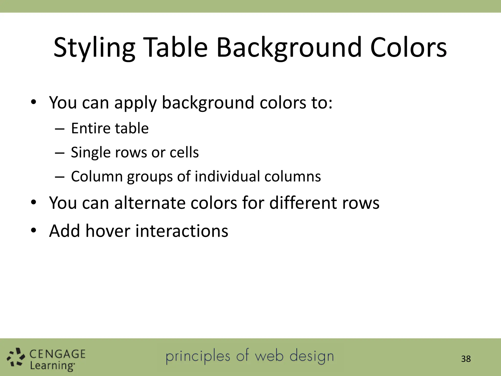 creating tables in website design and interface | PPT