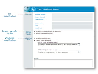 Tables 2 slideshare | PPT