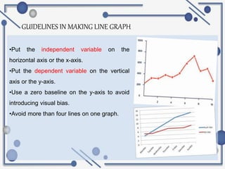 Tables and-figures-business-research | PPTX