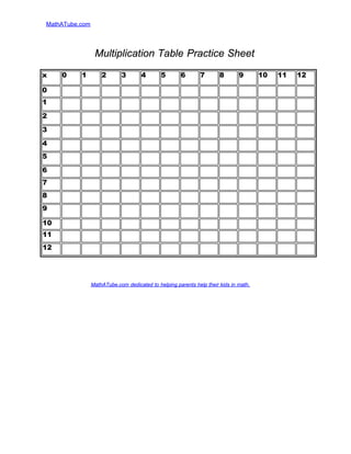 Tables charts-formulas-symbols | PDF | Homework and Study | Education