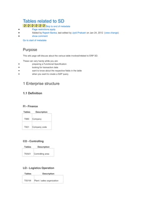 Tables related-to-SD | PDF