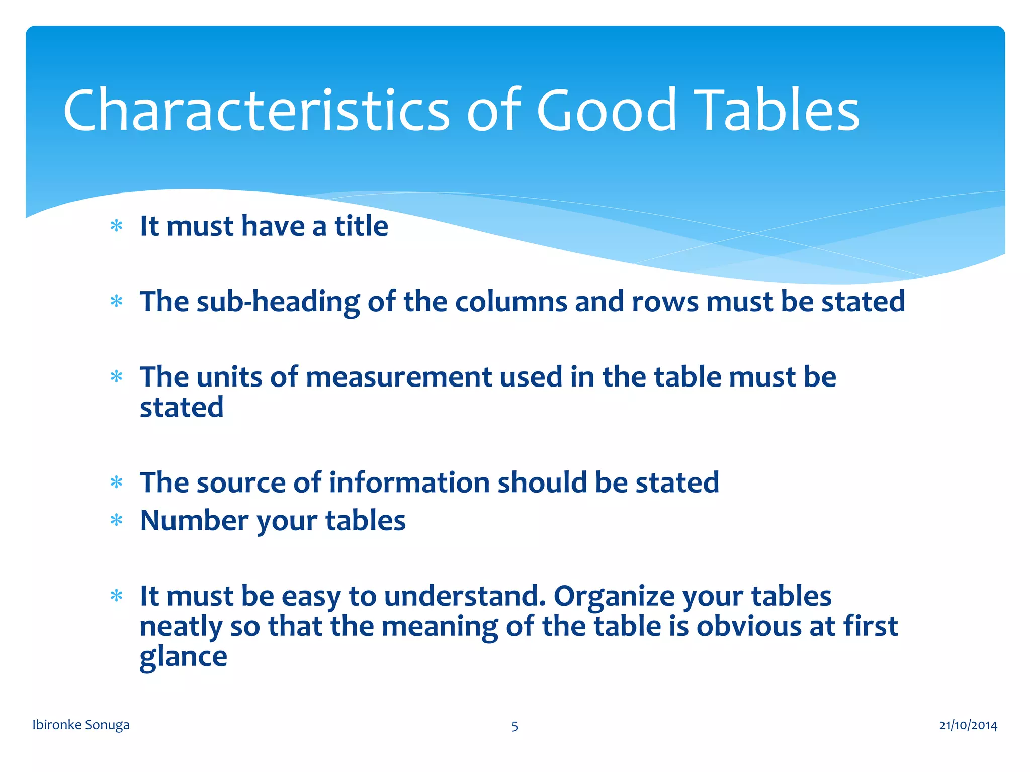 Tables and charts | PPTX