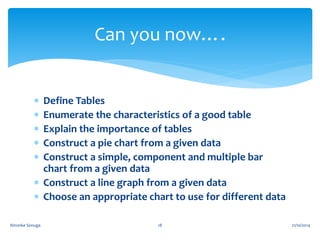 Tables and charts | PPTX