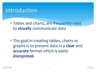 Tables and charts | PPTX