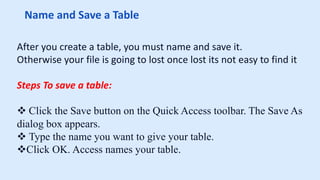 tables and datatypes2.pptx