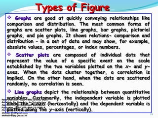 Tables and figures design | PPT | Databases | Computer Software and ...