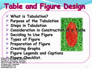 Tables and figures design | PPT | Databases | Computer Software and ...