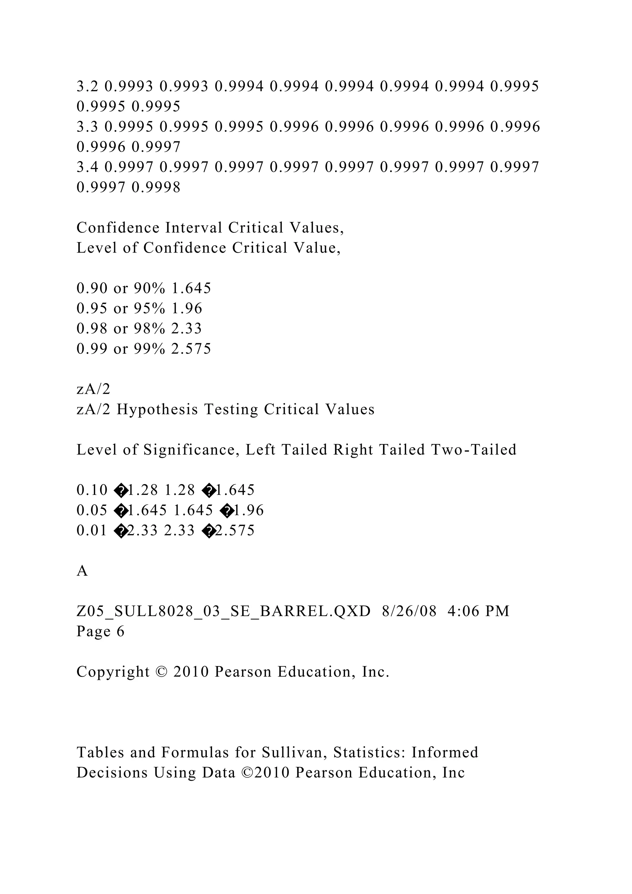 Tables and Formulas for Sullivan, Statistics Informed Decisio.docx