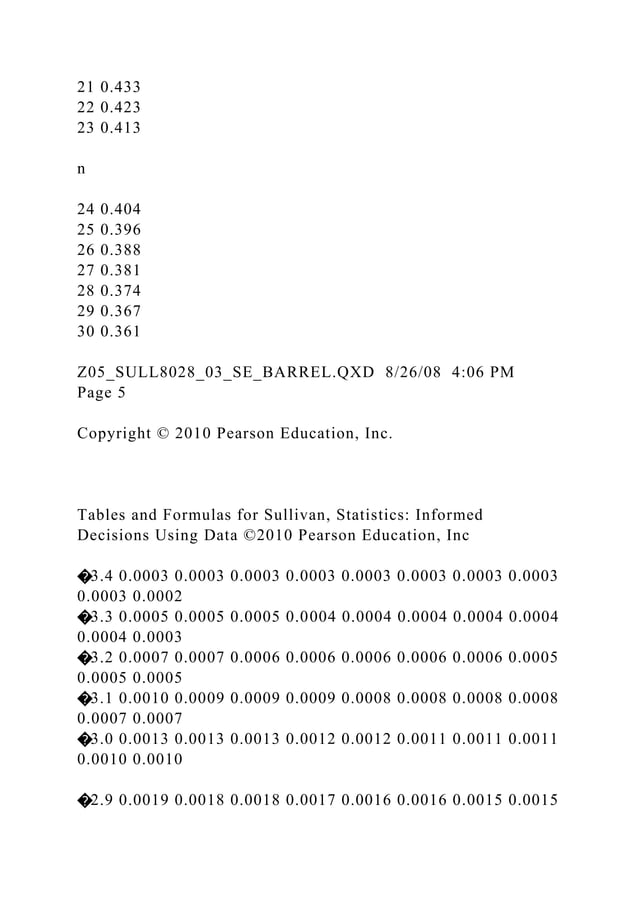 Tables and Formulas for Sullivan, Statistics Informed Decisio.docx