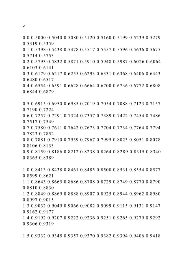Tables and Formulas for Sullivan, Statistics Informed Decisio.docx