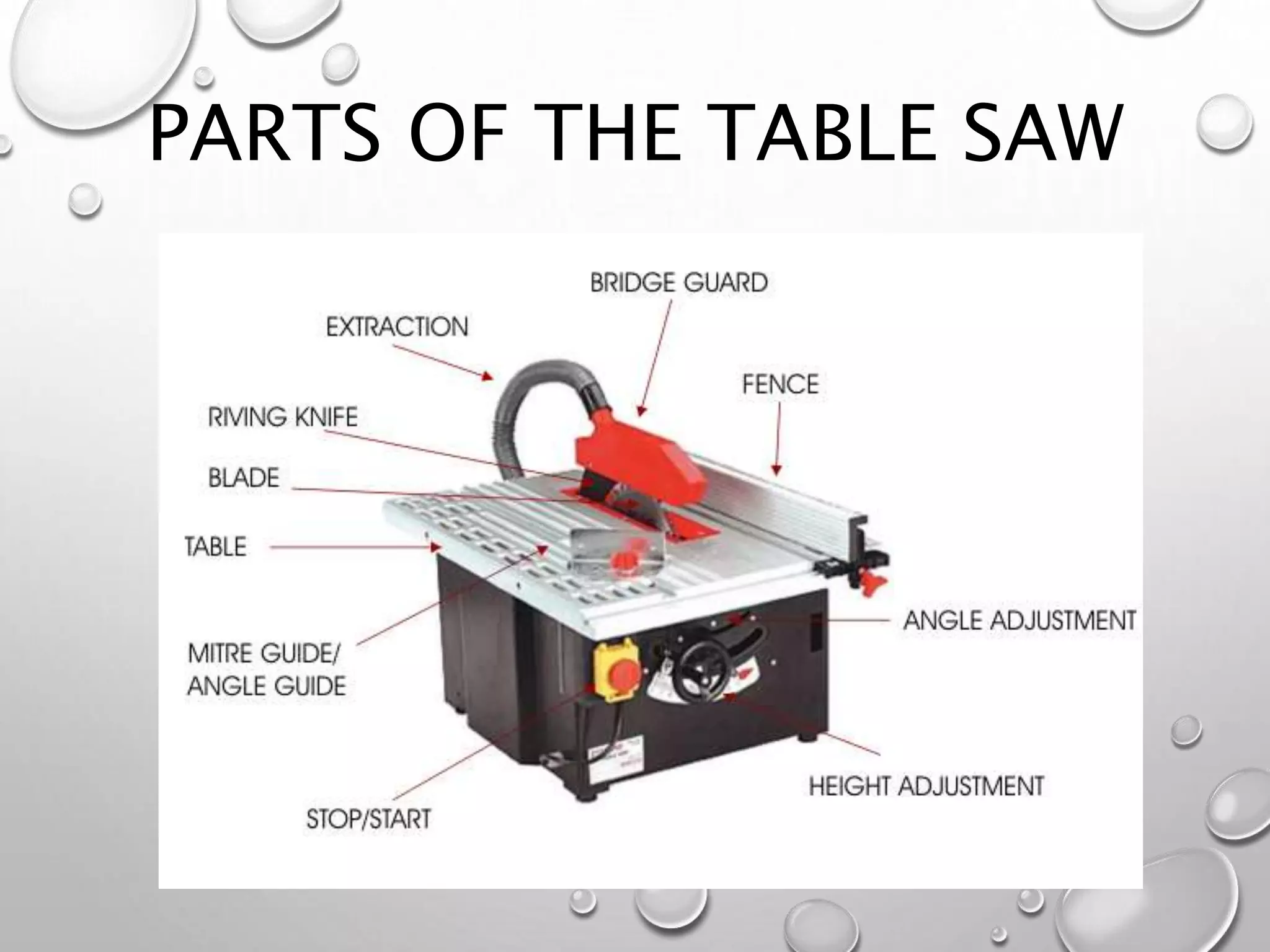 Table saw | PPTX