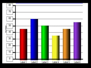 Reading Tables, Diagrams, Charts | PPTX