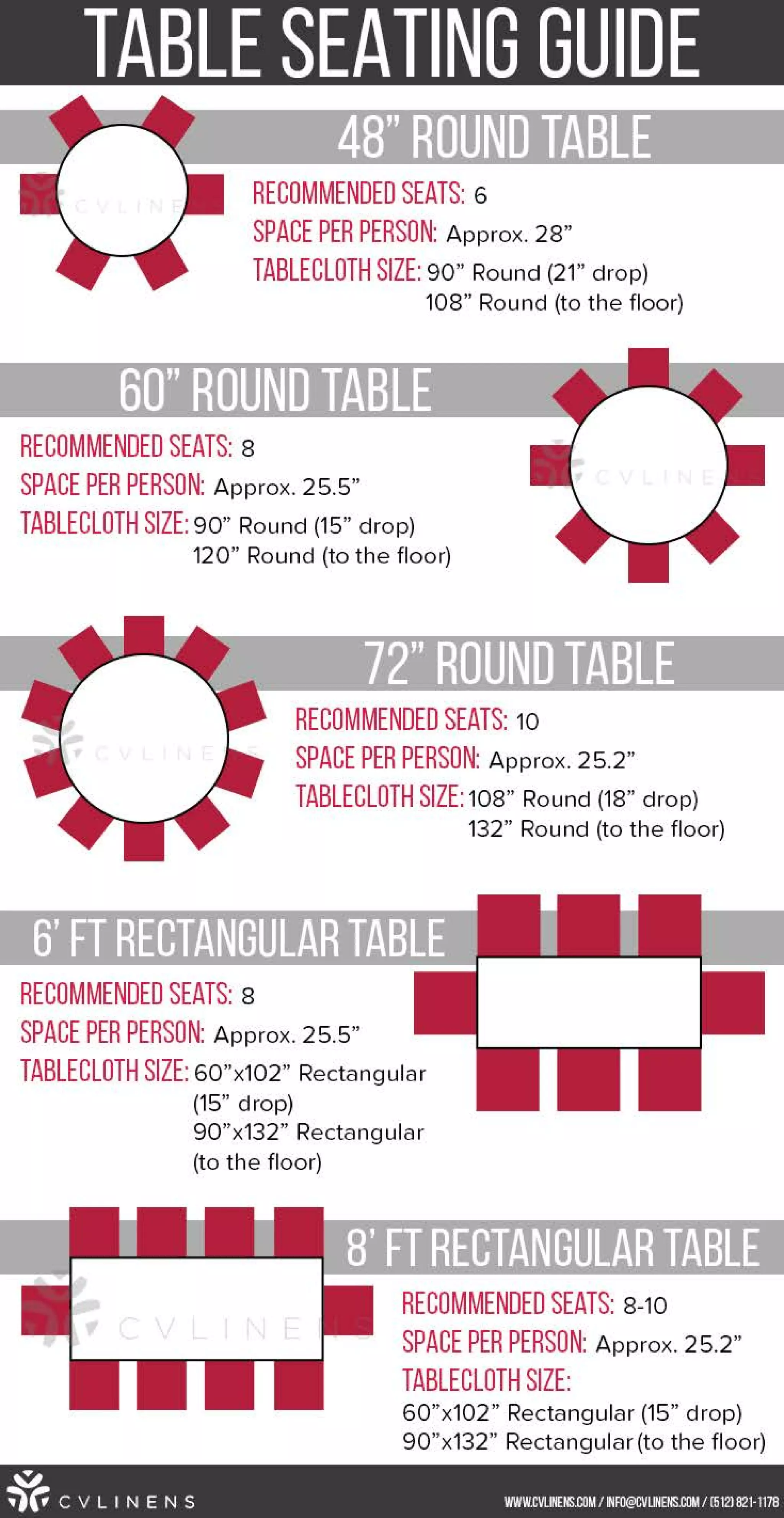 Table Seating Guide.pdf