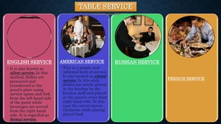 TABLE SERVICE.pptx