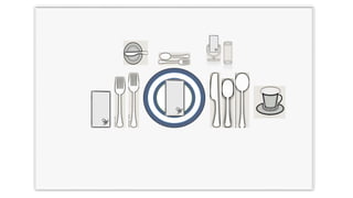 Table setting | PPT