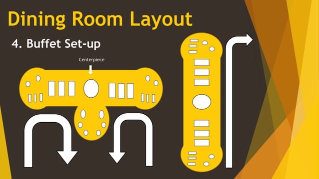 TABLE SETTING | PPTX