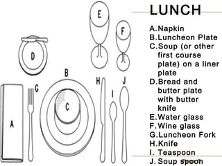 Table setting and meal service | PPT