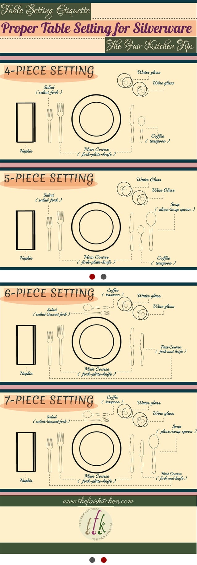 Table Setting Etiquette: Proper Table Setting for Silverware (The Fair ...