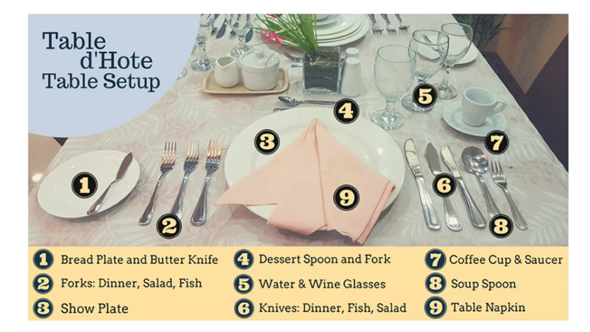 Table Setting Presentation.pdf