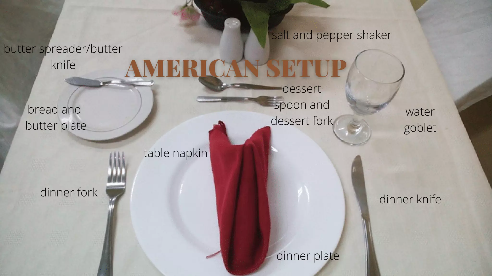 Table Setting Presentation.pdf