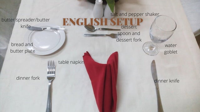 Table Setting Presentation.pdf