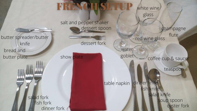 Table Setting Presentation.pdf