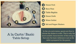 Table Setting Presentation.pdf